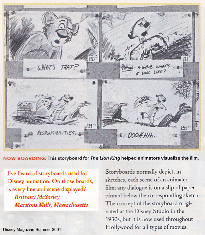 Story-boarding/Play-boarding – SP1. – Synoptic Project