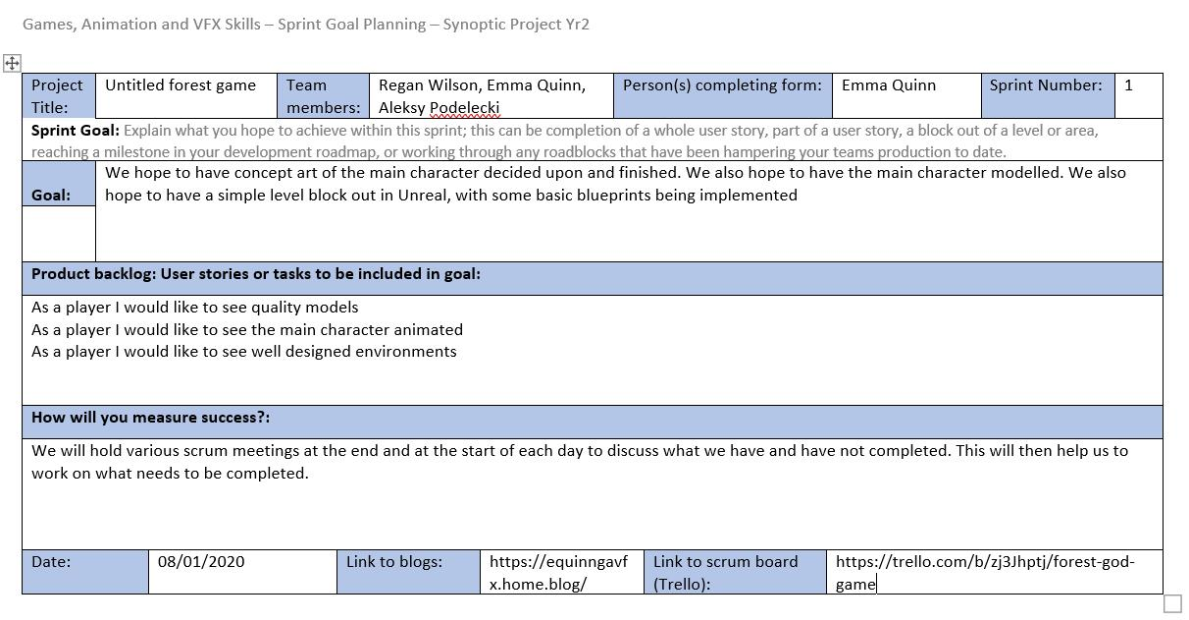 Sprint 1, 2 and 3 Goal planning – Synoptic Project